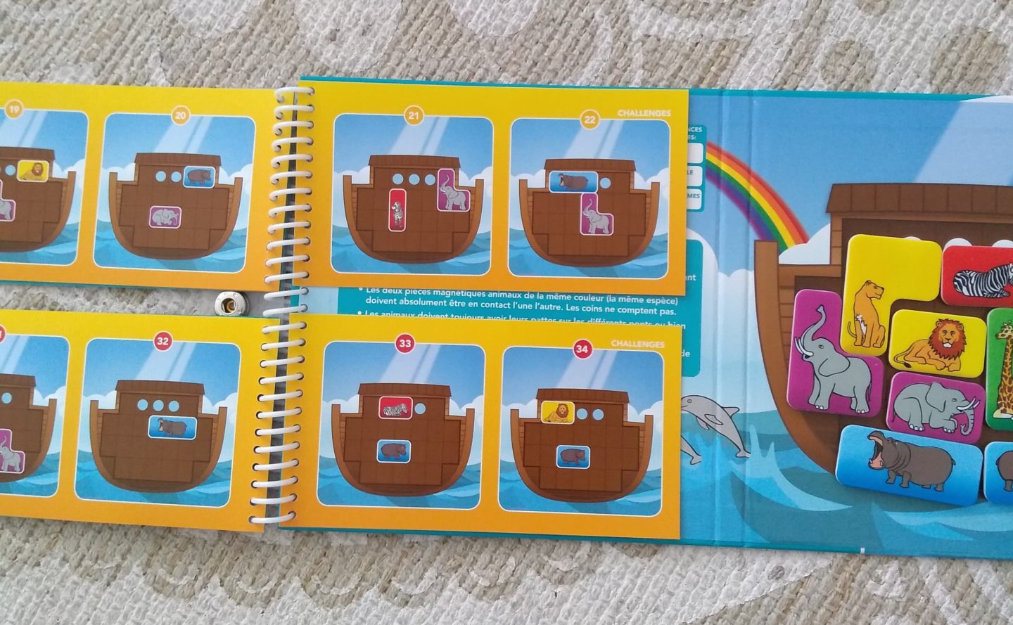 L’arche de Noé, où comment se repérer dans l’espace ! – Sophrospirit