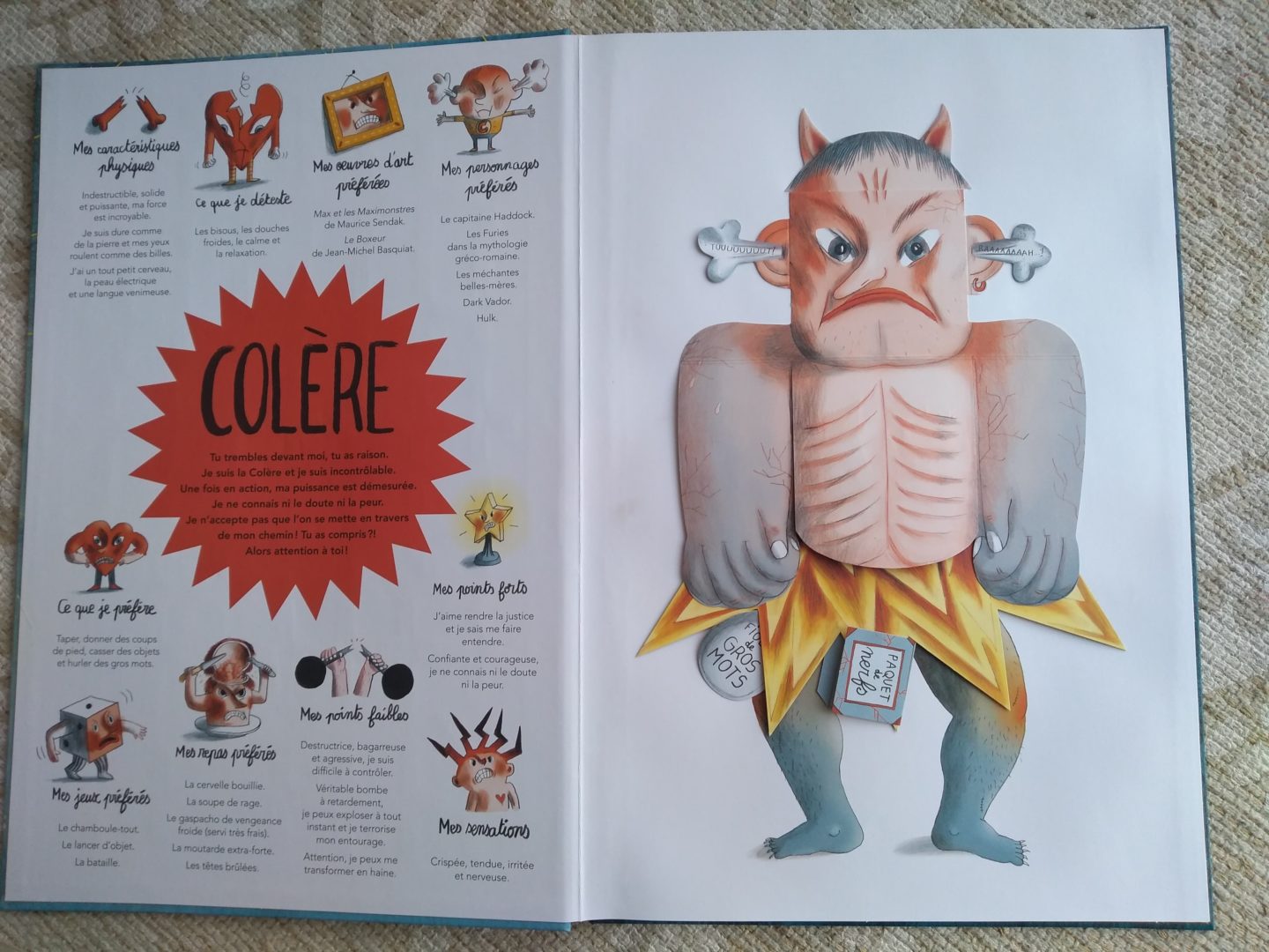 A l’intérieur de mes émotions ! – Sophrospirit